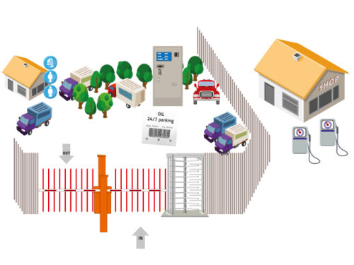 Alphatronics – Access control solutions